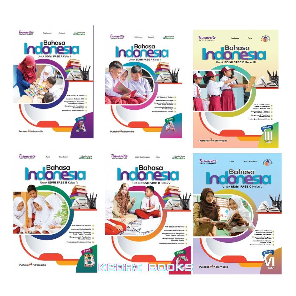 Jual Modul Tumaritis Kelas 1 2 3 4 5 6 SD Bahasa Indonesia kurikulum ...
