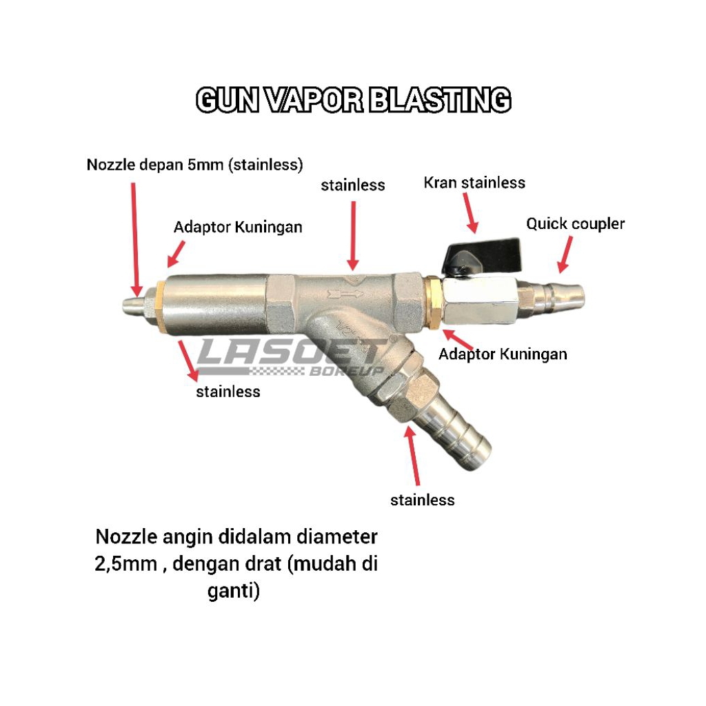 Jual SPRAYGUN GUN VAPORBLASTING WET BLASTING STAINLESS STEEL 304 ...