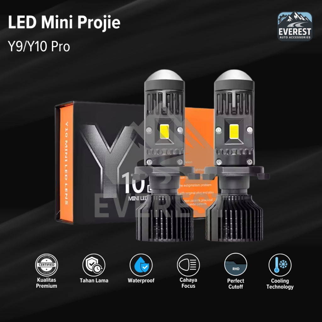 Jual Mini LED Lens Y10 - H4 Double Beam Projector Lampu Mobil Utama ...
