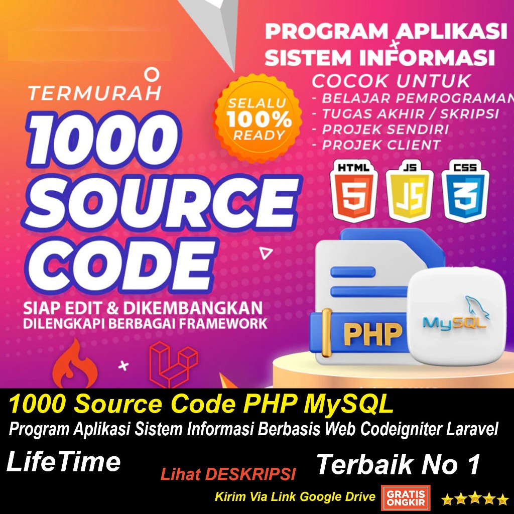 Jual 1000 Source Code PHP MySQL - Program Aplikasi Sistem Informasi Berbasis Web Codeigniter ...