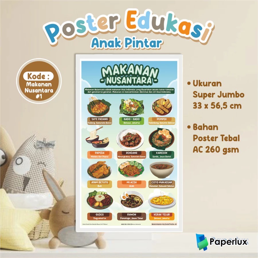 Jual POSTER EDUKASI ANAK TEMA PANGAN & MAKANAN - POSTER DINDING - MEDIA ...