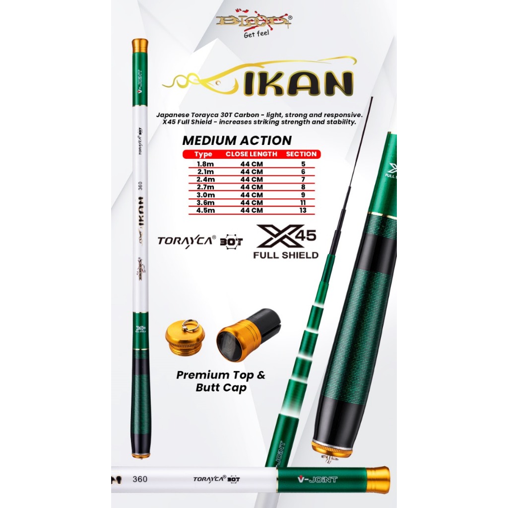 Jual Tegek Pancing Carbon Blood Ikan Ukuran 300-450 Cocok Untuk Ikan ...