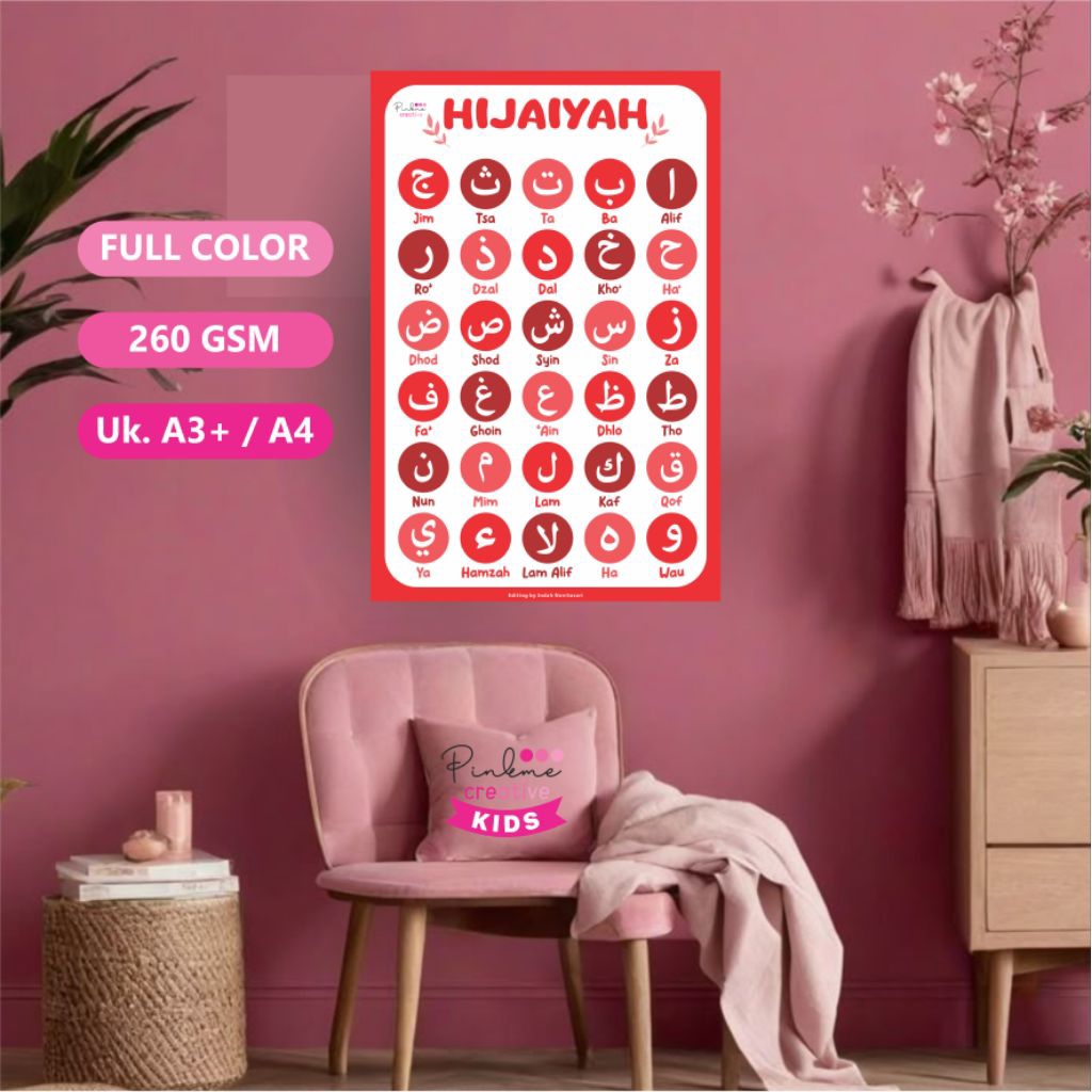 Jual POSTER EDUKASI ANAK HURUF HIJAIYAH POSTER ISLAMI | Shopee Indonesia