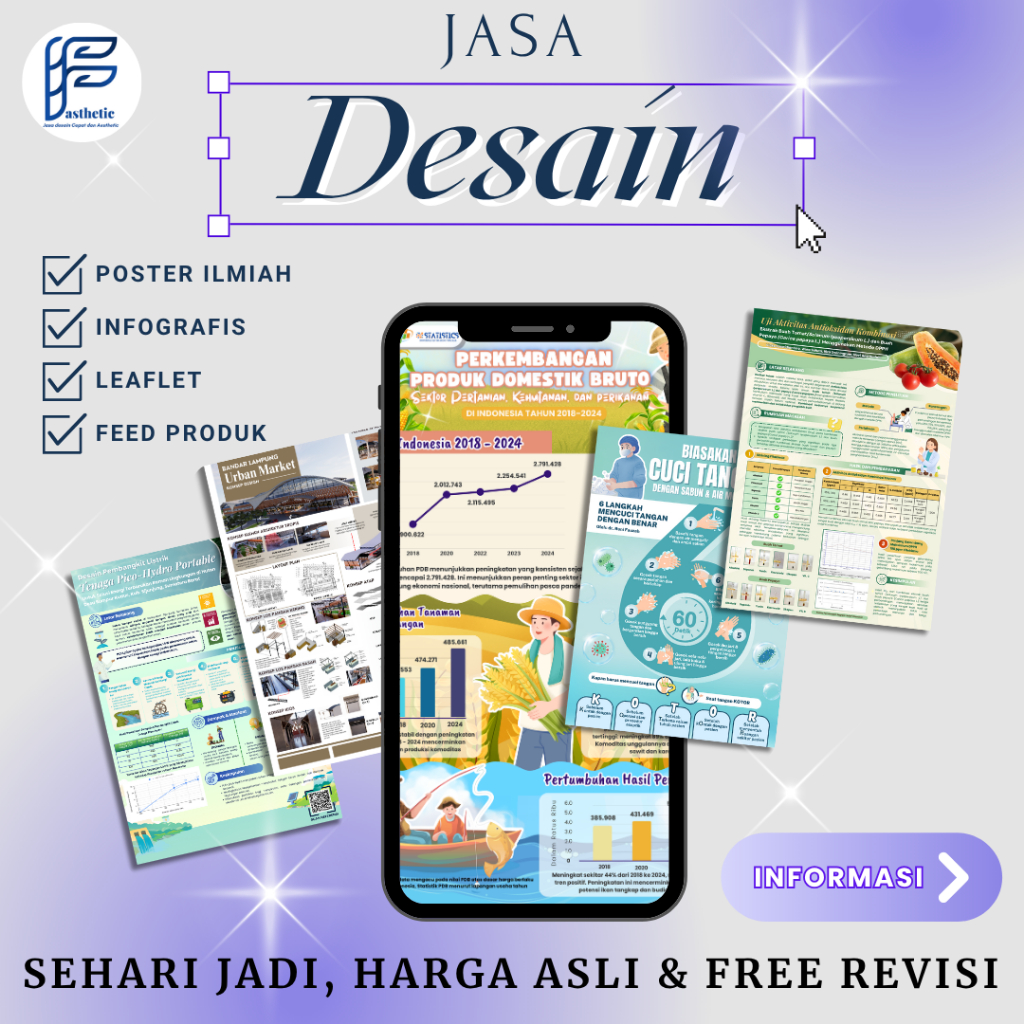 Jual Jasa Desain Infografis | Poster Ilmiah | Poster Penelitian ...
