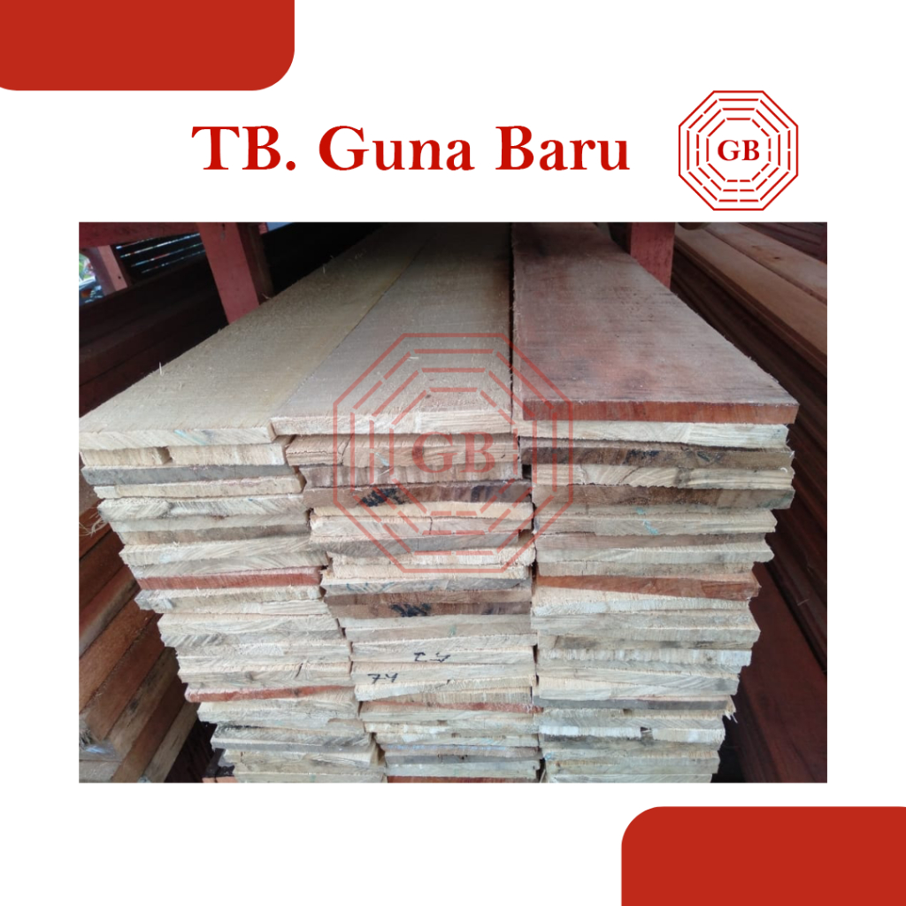 Jual Papan CorPapan Cor | Shopee Indonesia