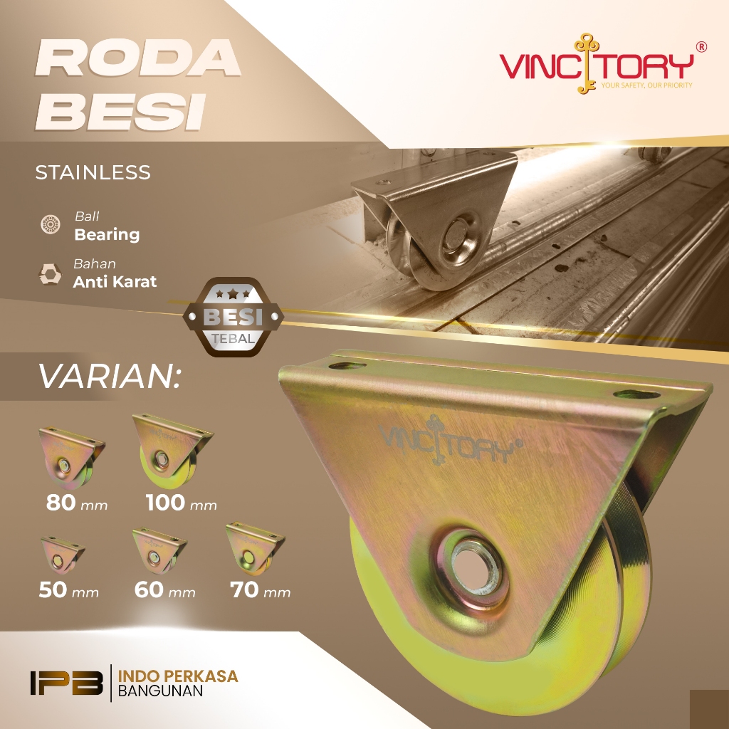 Jual VINCITORY Roda Pagar Model V Roda Besi Pintu Gerbang Rumah AS ...