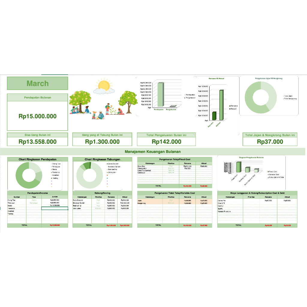 Jual Template Manajemen Keuangan Bulanan Excel | Pantau Pengeluaran ...