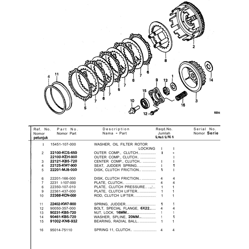 Jual Rumah Kopling Outer Comp Clutch Center Nap GL Pro Max Megapro Hiu ...