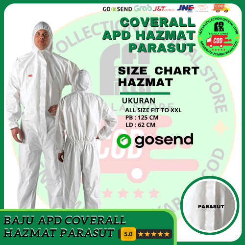 Jual BAJU APD COVERALL SURGICAL KESEHATAN MEDIS DAN PABRIK HAZMAT BAHAN ...
