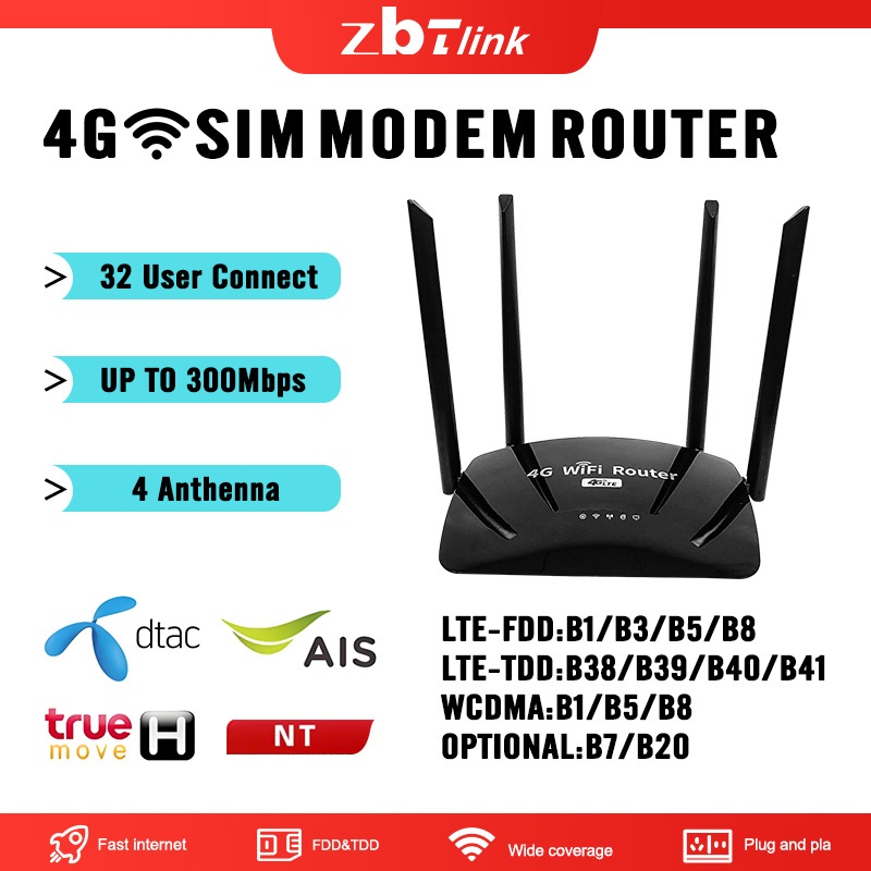 Jual ZBTlink 500Mbps modem wifi 4g All Operator LTE wifi With Sim Card ...