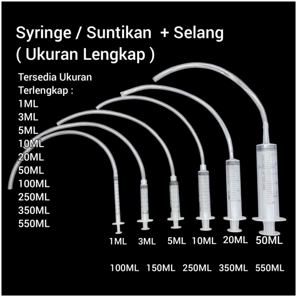Jual SUNTIKAN PARFUM 1ML, 3ML, 5ML, 10ML, 20ML. 50ML dan 100ML ...