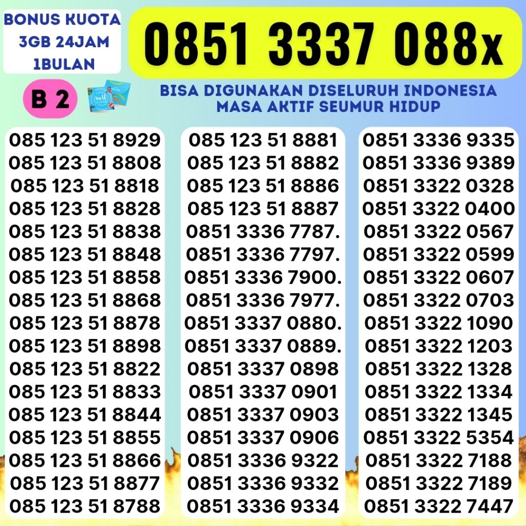 Jual NOMOR CANTIK TELKOMSEL BY.U KARTU PERDANA TELKOMSEL Plus KUOTA ...