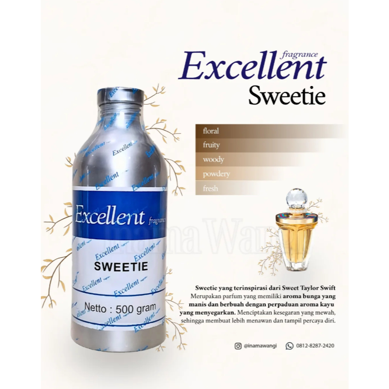 Jual SWEETIE - TAYLOR SWIFT SWEET EXCELLENT FRAGRANCE (1000 mL, 500 mL ...