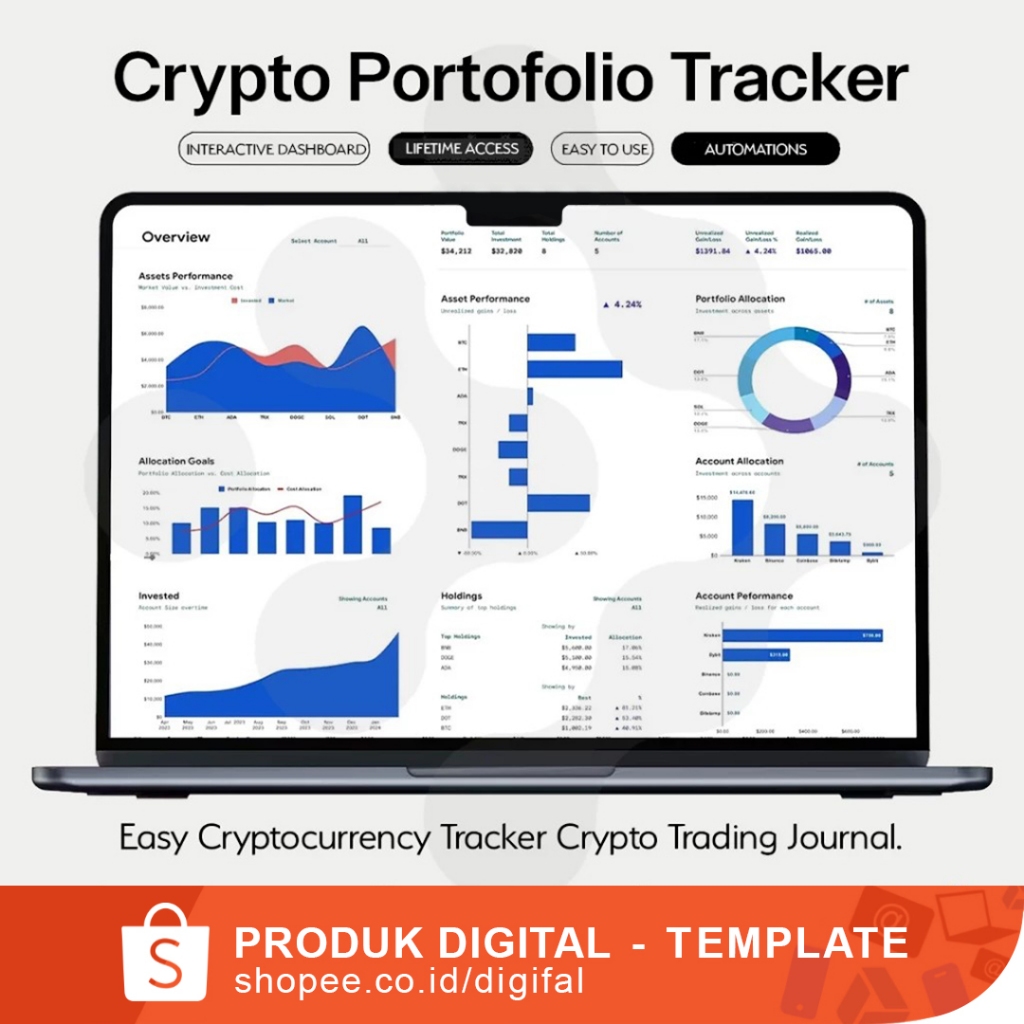 Jual Crypto Portfolio Tracker Template GoogIe Sheet Spreadsheet - Lacak ...