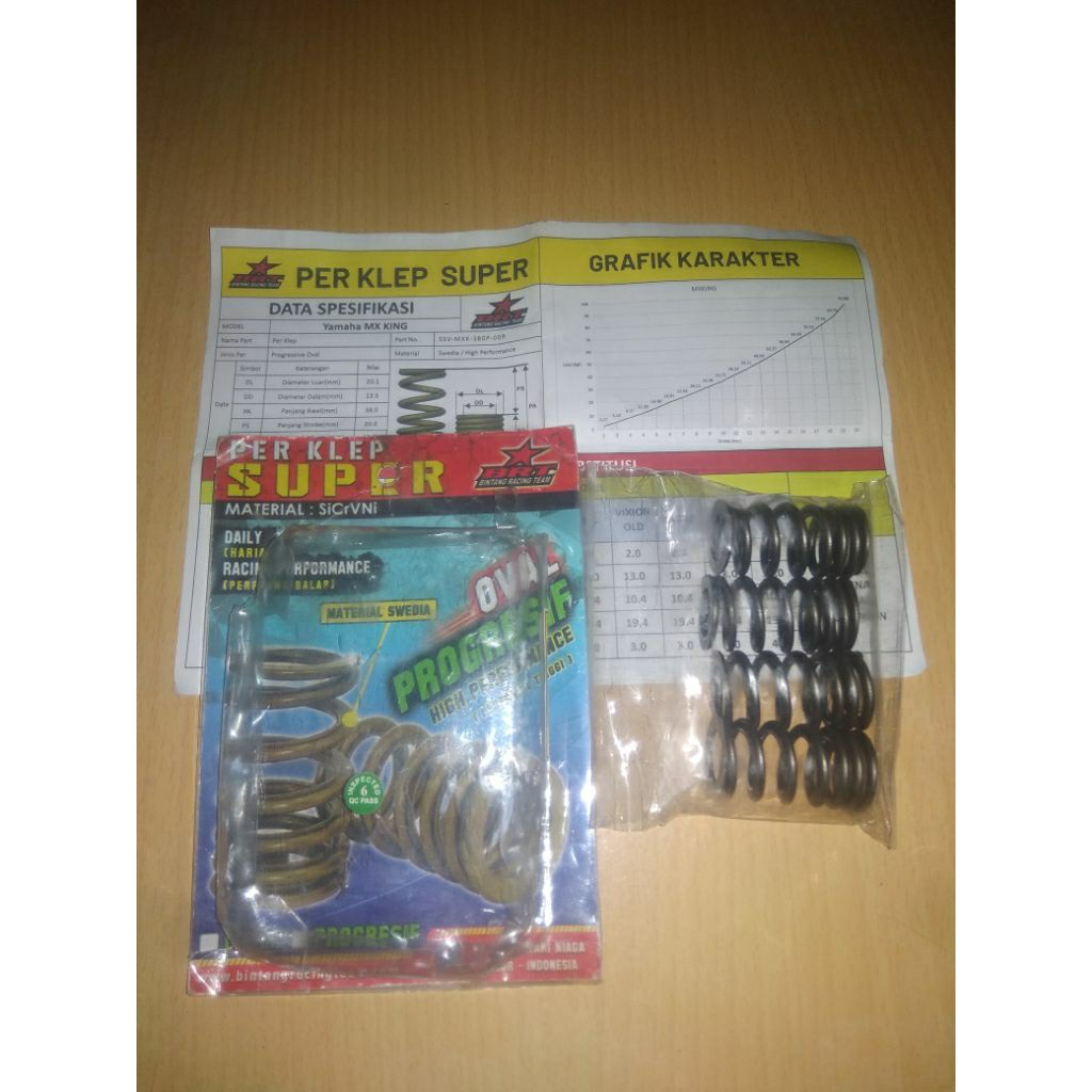 Jual Per Klep BRT Progresif MX King Xabre R15 Vixion | Shopee Indonesia