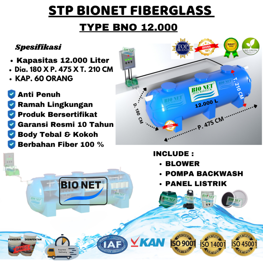 Jual Ipal Domestik STP Biotechnology System BIONET 12.000 Liter ...