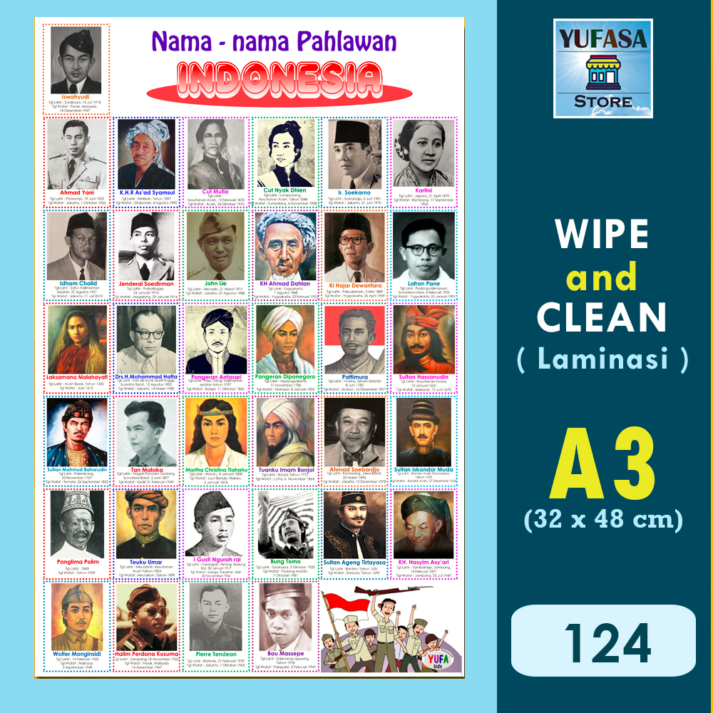 Jual 124 Poster nama - nama pahlawan nasional - Poster Edukasi Anak ...