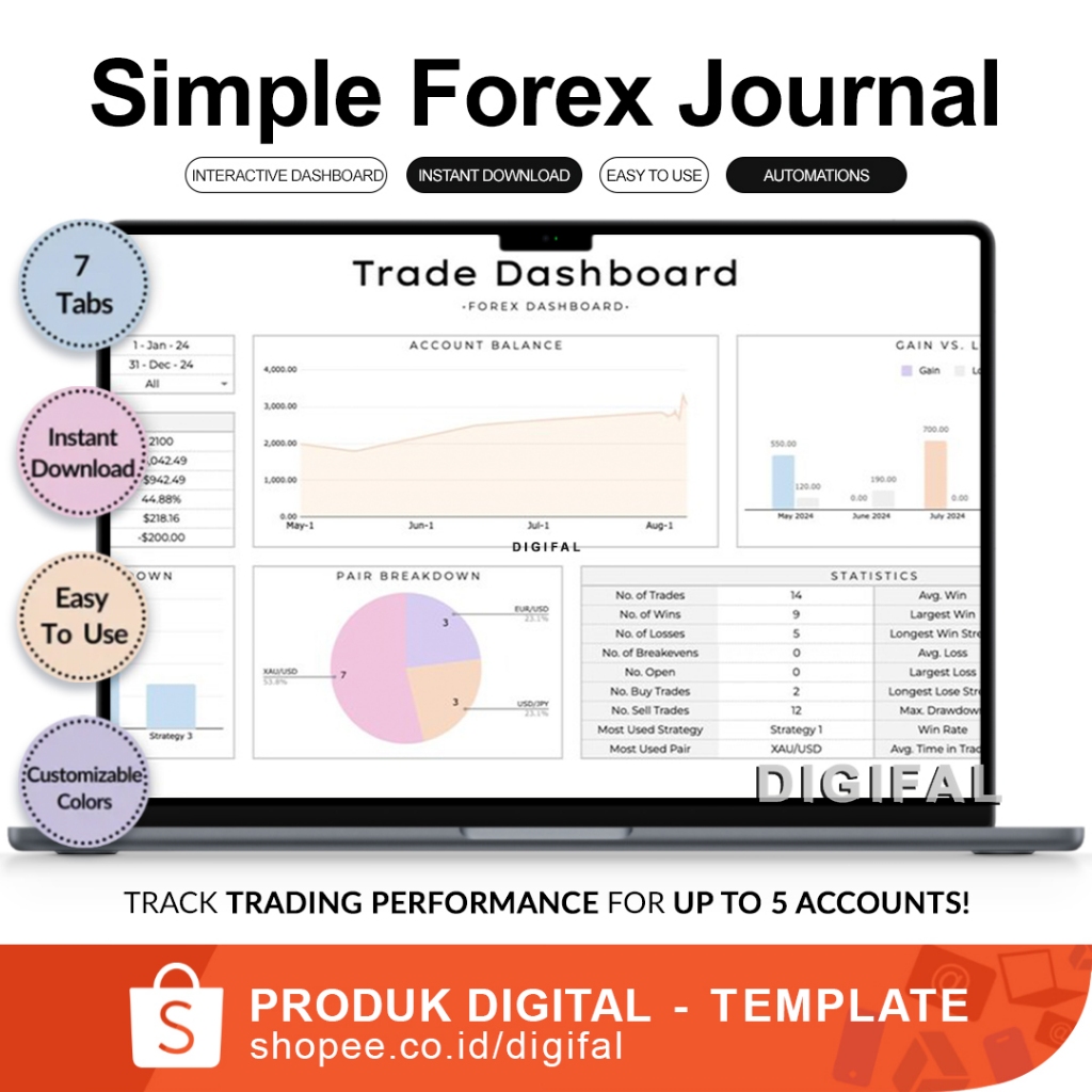 Jual Simple F0rex Trading Journal - Excel Template | Day Trading ...