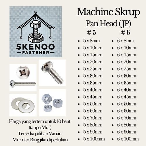 Jual (10 PCS) Baut JP (Pan Head), Machine Skrup, Diameter 5 dan 6, Warna putih Stainless, Bahan ...