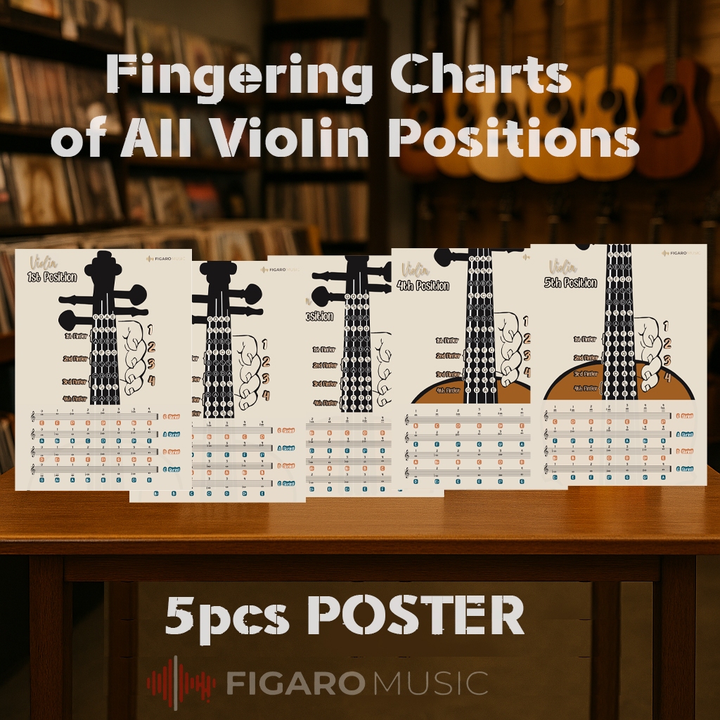 Jual Poster Fingering Charts of All Violin Positions - Set 5pcs ...