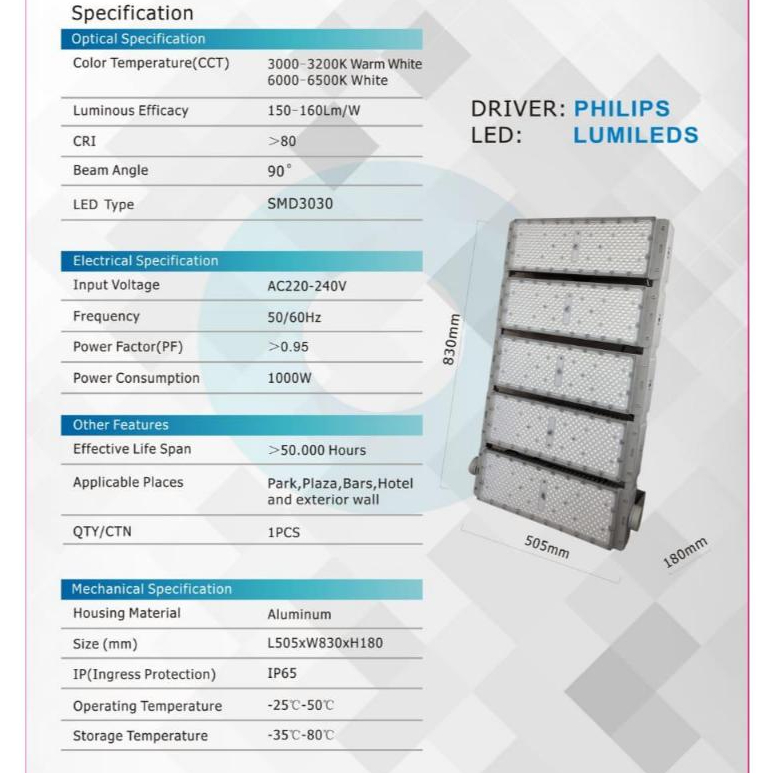 Jual Lampu sorot LED High Mast 1000w 1000 watt phillips | Shopee Indonesia