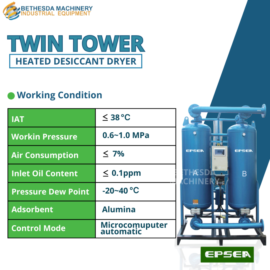 Jual Mesin Twin Tower EQE-026 Heated Desiccant Dryer / EPSEA Pengering ...