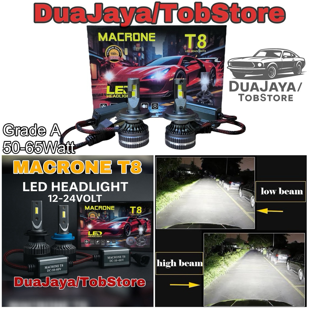 Jual Lampu Led Headlamp Foglamp Macrone T8 6000K Putih 12 - 24volt ...
