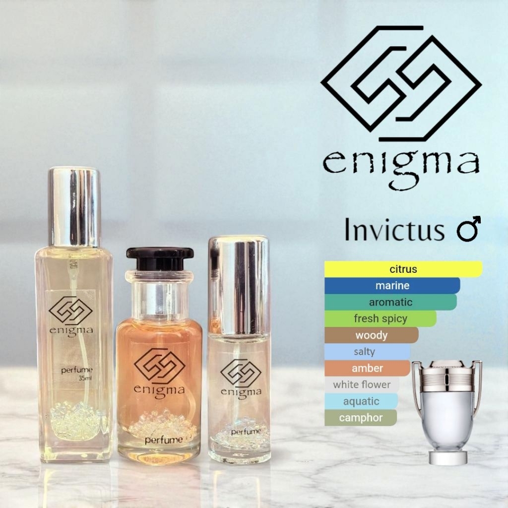 Jual enigma Perfume VICTUS inspired Rabann3 Travel Size 15ml 25ml 35ml ...