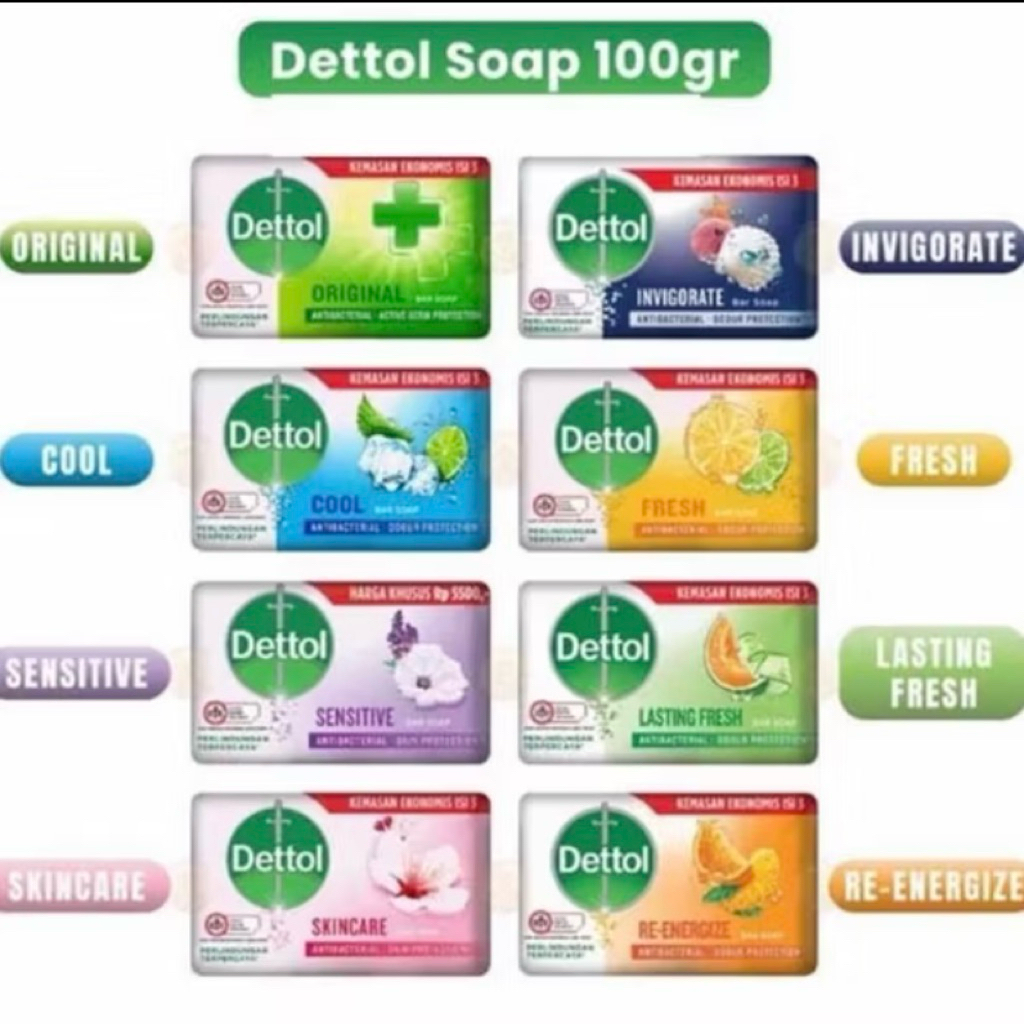 Jual Detol Sabun Batang Sabun Anti Bakteri Bar Soap 100 GR | Shopee ...