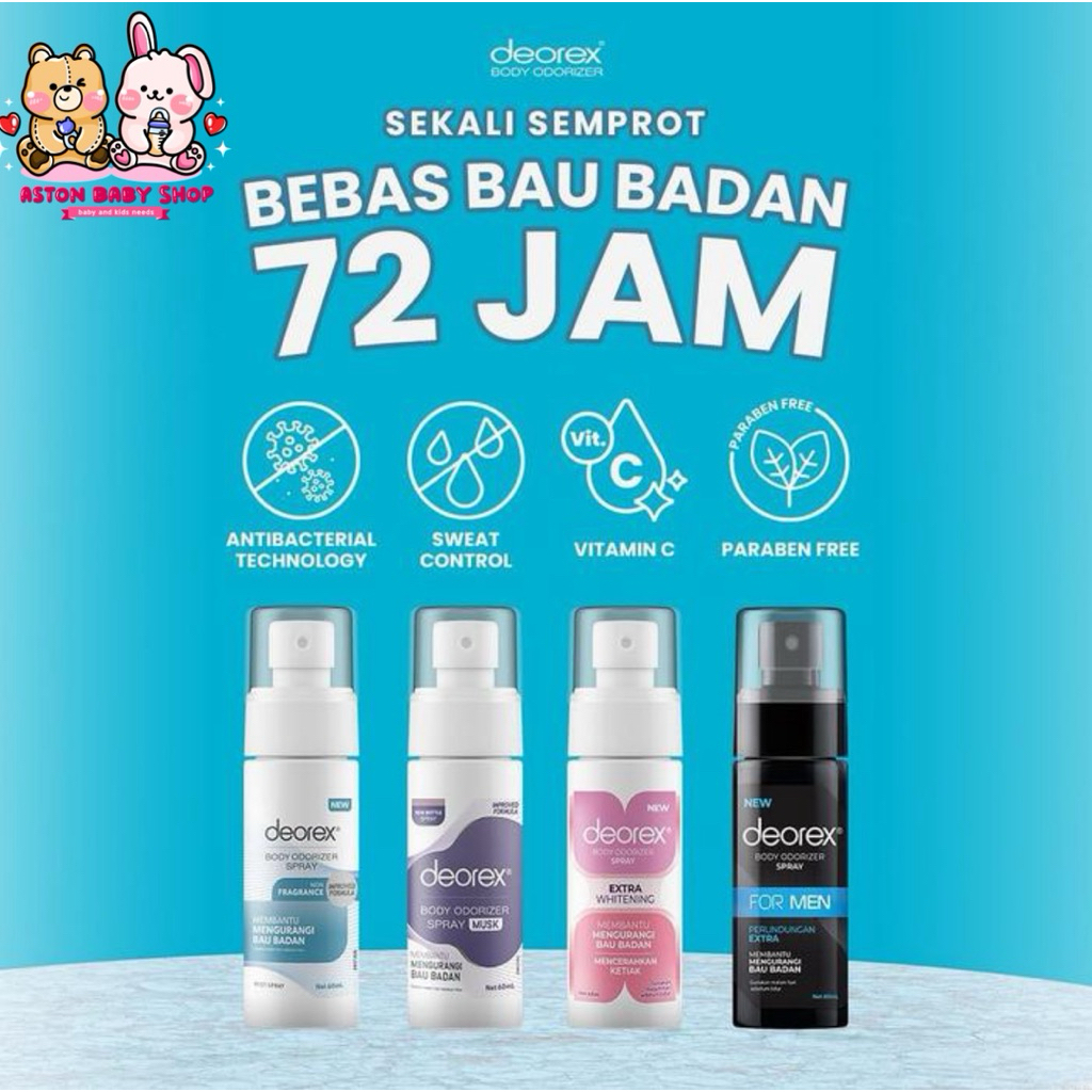 Jual Deorex Body Odorizer Spray 60 ml - Deorex Anti Perspirant - Deorex ...
