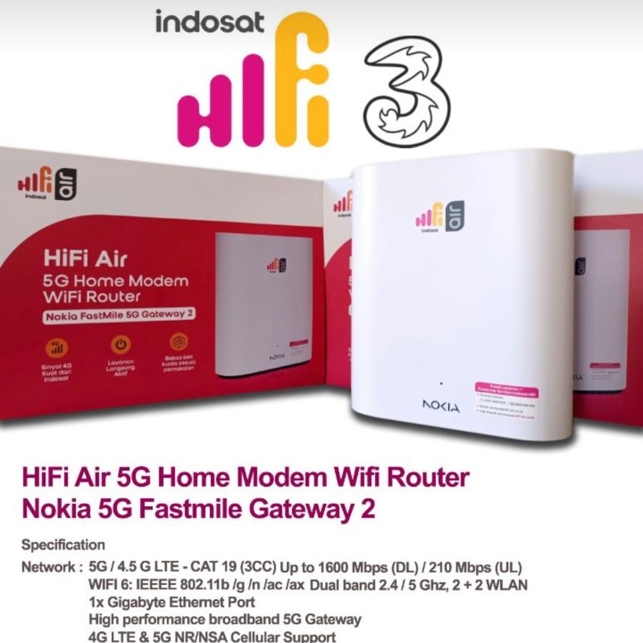 Jual Hifi Air 5G Home Modem WiFi Router - Nokia Fastmile 5G Gateway 2 ...