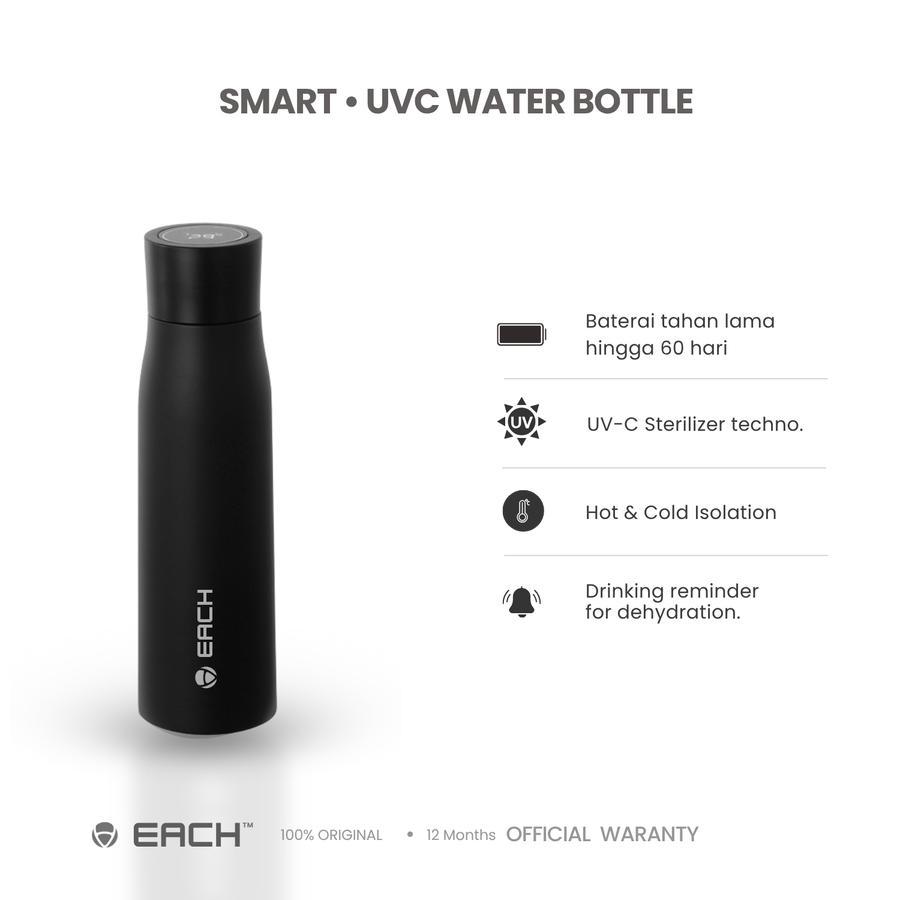 Jual Botol Minum Pintar | UV Anti Bakteri Hitam 750 ml | SMART WATER ...