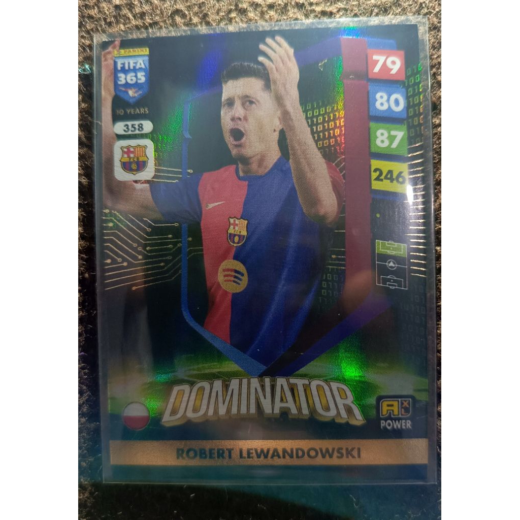 Jual Panini FIFA 365 - ROBERT LEWANDOWSKI (POWER) | Shopee Indonesia