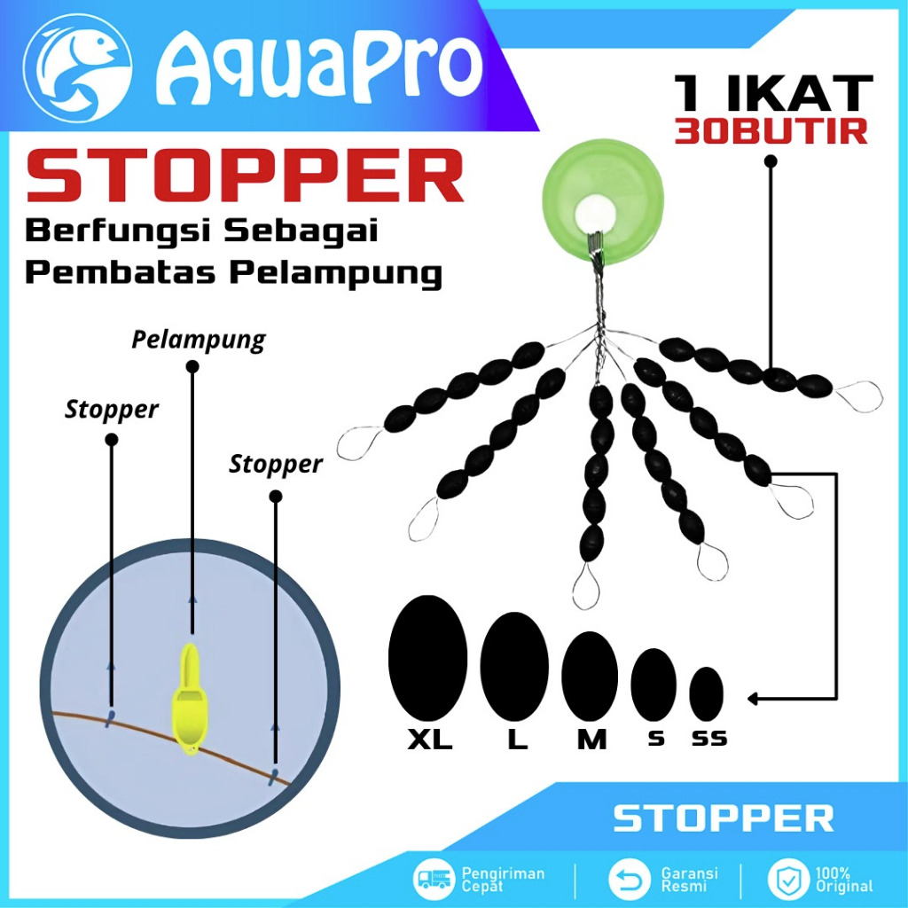 Jual Stopper Terlengkap & Harga Terbaru Juni 2026 | Shopee Indonesia
