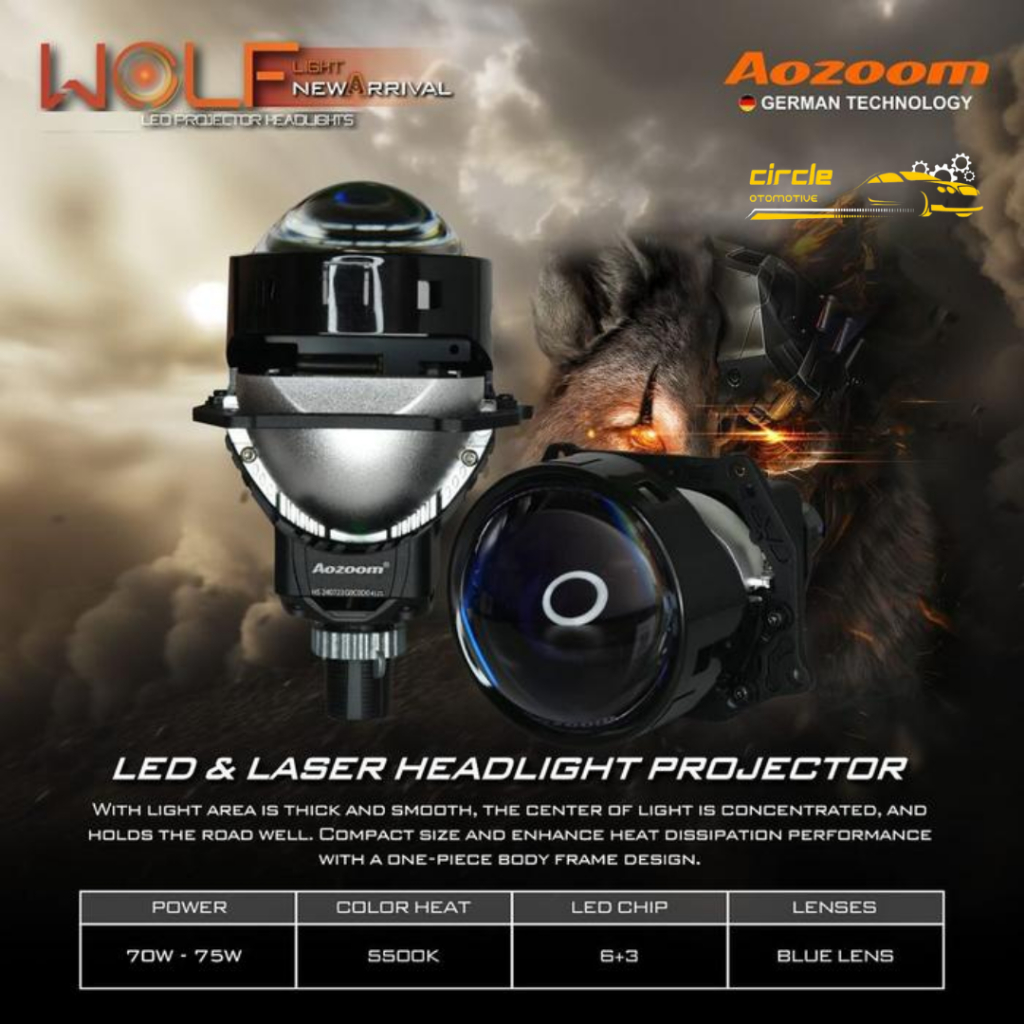 Jual AOZOOM WOLF - LED HEADLIGHT PROJECTOR 3INCH | Shopee Indonesia