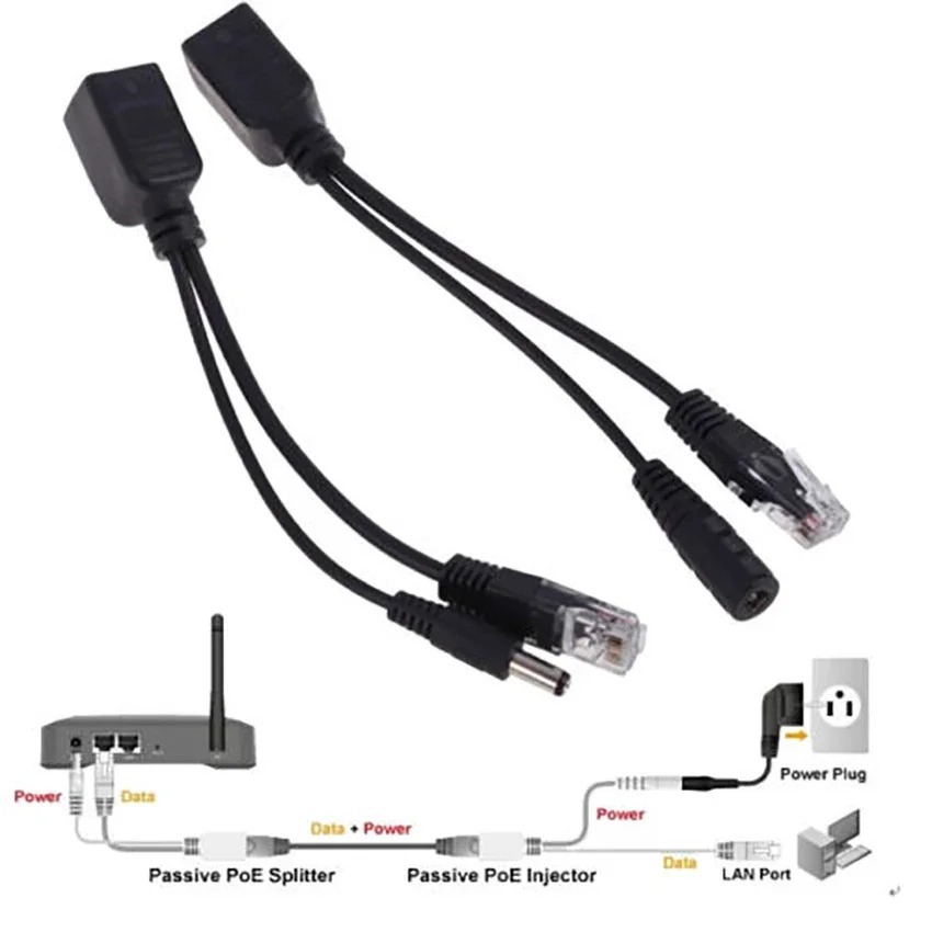Jual 1 Pasang Passive POE Injector Splitter Kit Kabel Power + LAN IP ...