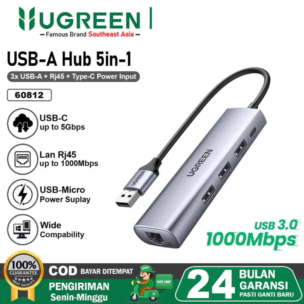 Jual UGREEN Hub USB 3.0 4 Port With Lan RJ45 Gigabit Ethernet Adapter ...
