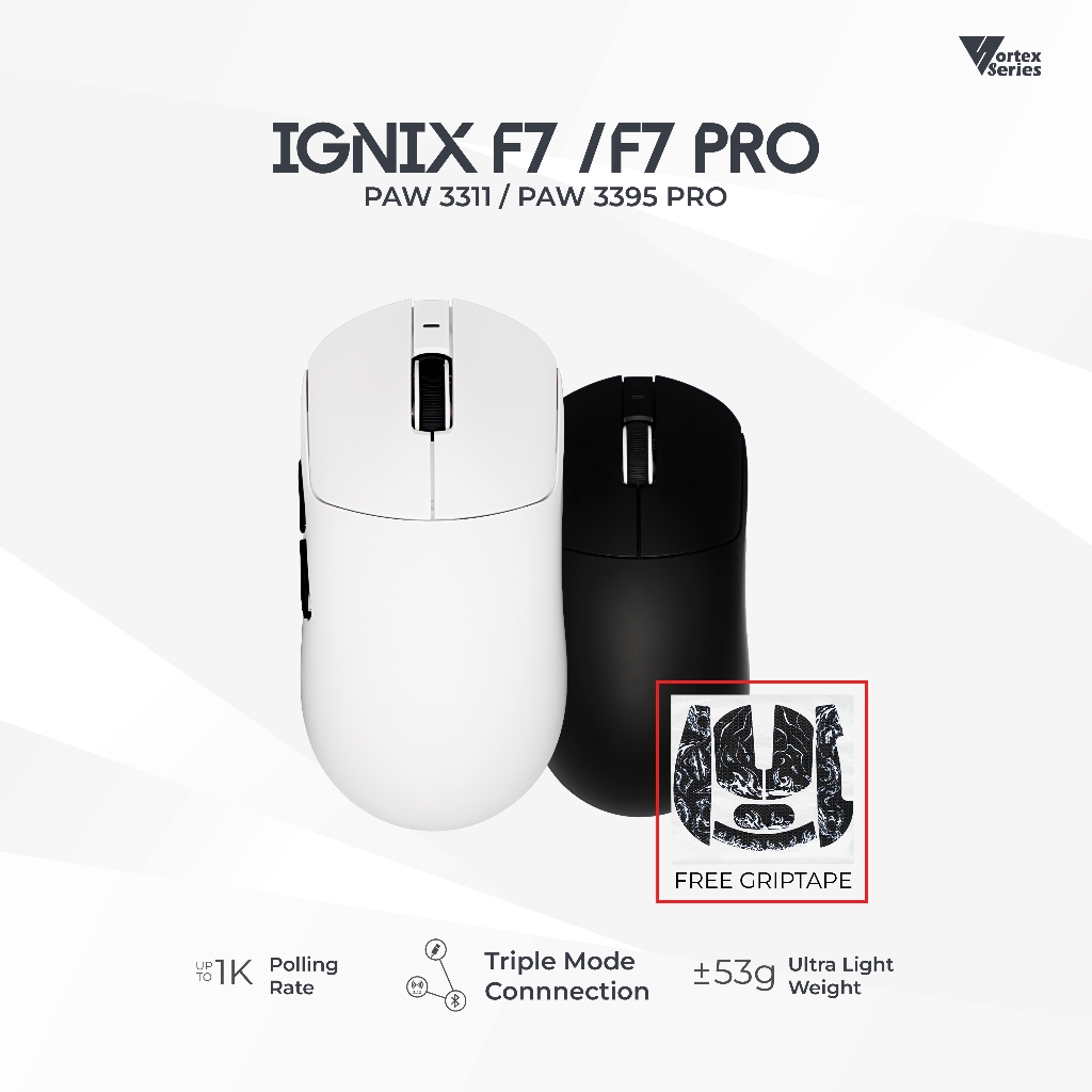Jual VortexSeries IGNIX Series F7 Mouse | Ultra Light Wireless Tri Mode ...