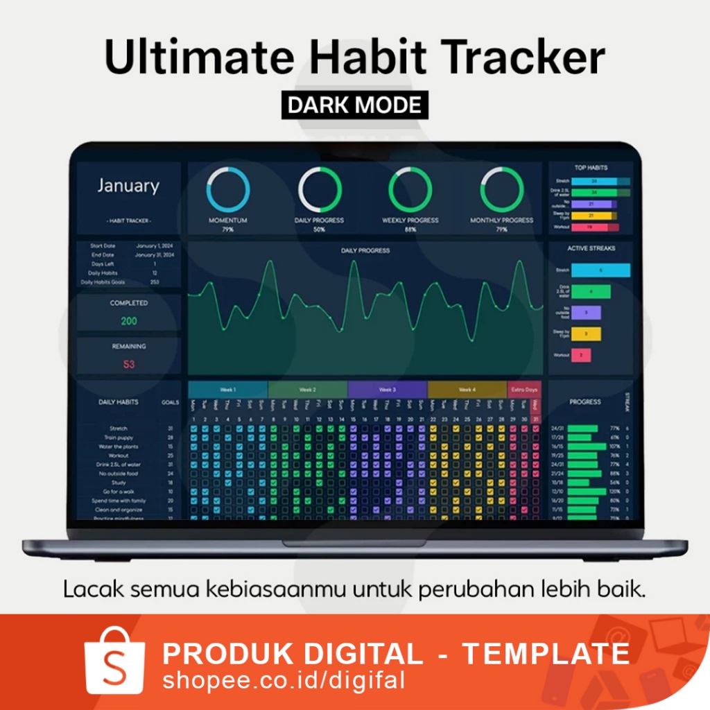 Jual Ultimate Dark Mode Habit Tracker Google Sheets Template ...