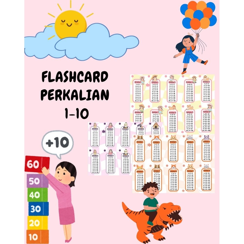Jual FLASH CARD CUSTOM NAMA TABEL PERKALIAN 1 SAMPAI 10 ANAK TK SD ...
