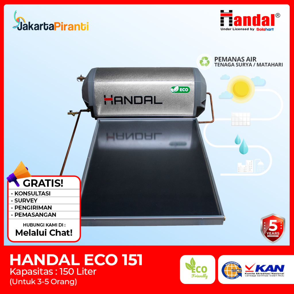 Jual Pemanas Air Tenaga Surya Handal Solar Water Heater 151 Green ...