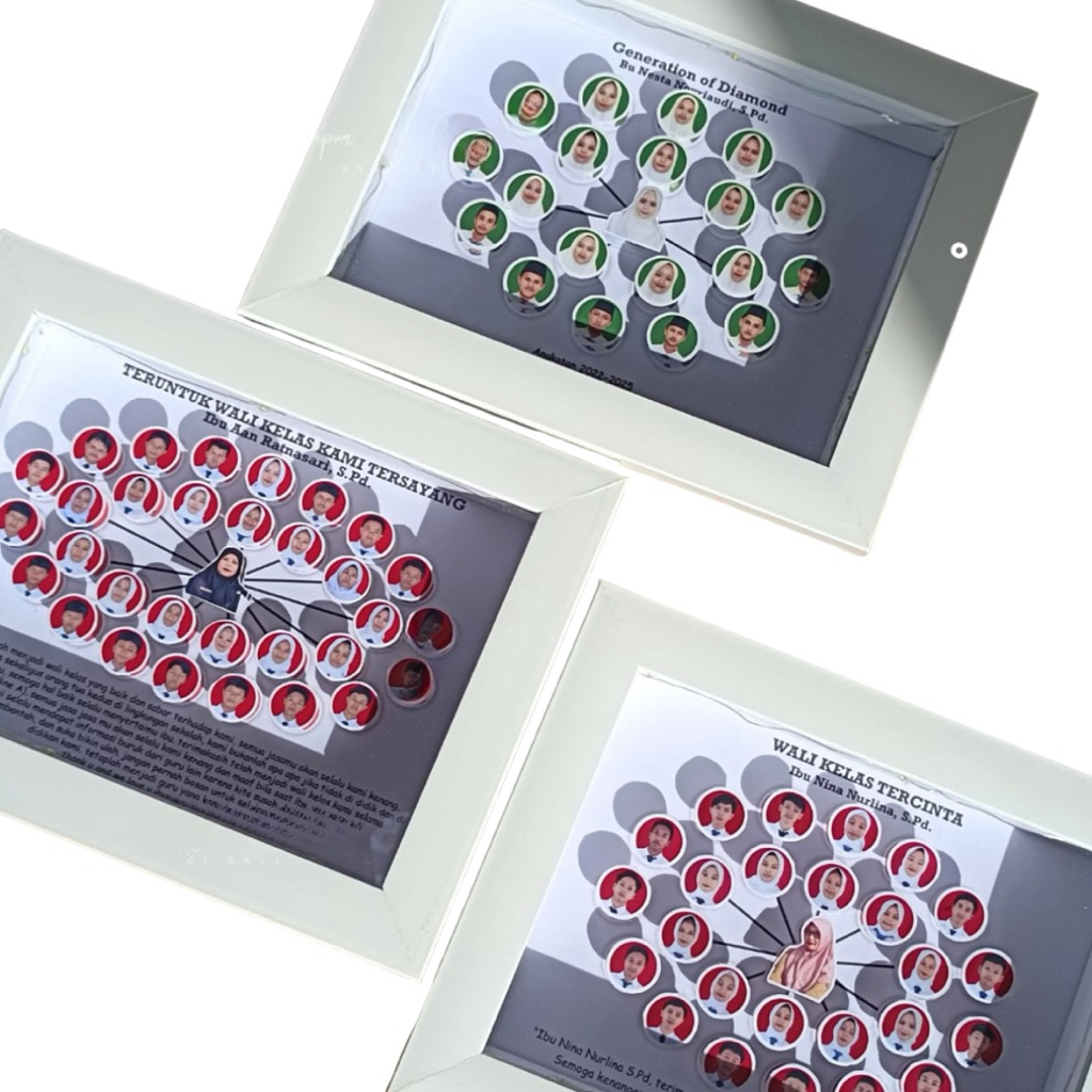 Jual Kado Frame 3D - Bingkai 3D - Frame3D - Frame guru - kado kenang ...