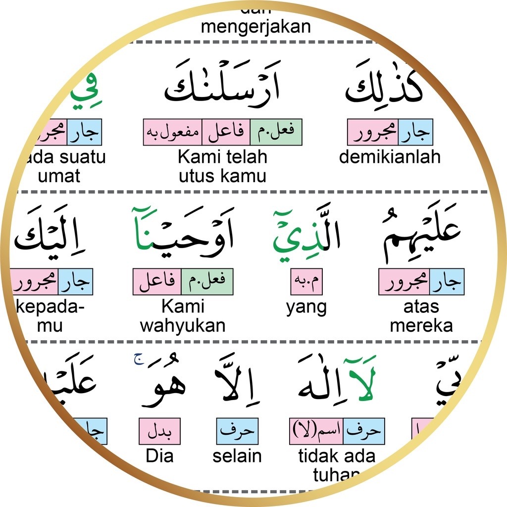 Jual Al Quran I'rab A4 (21x30) Al Quran Irab Nahwu Shorof Al Quran ...