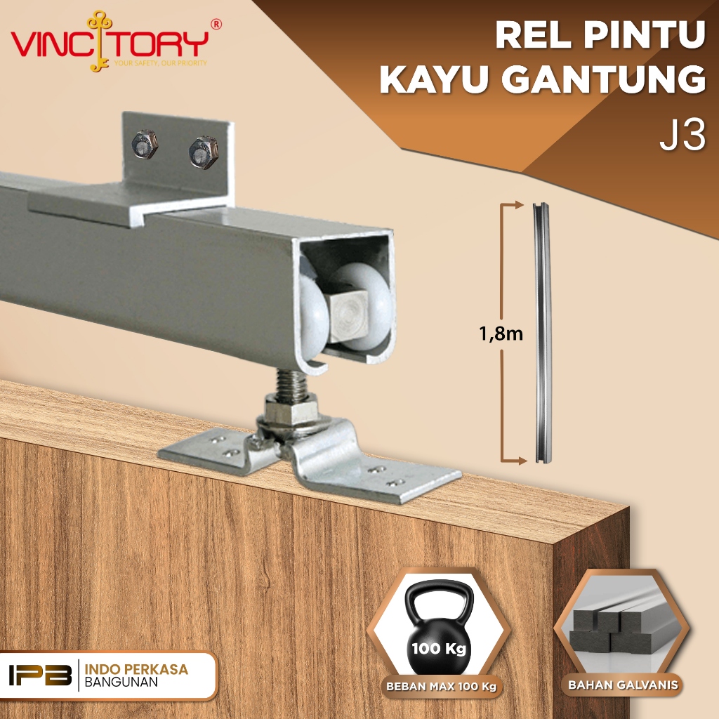 Jual INSTAN Rel pintu geser sliding Rel Pintu Dorong Geser Sliding Door ...