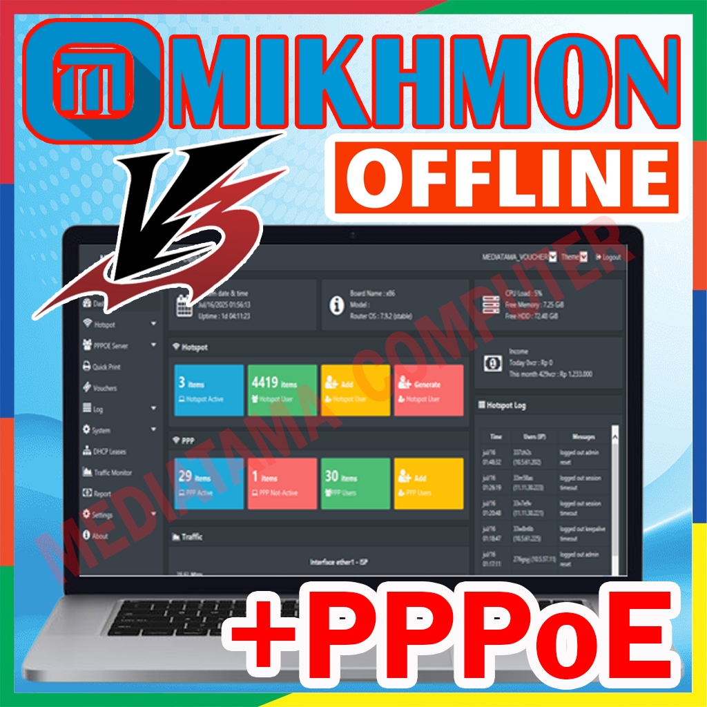 Jual MIKHMON v3 Offline plus PPPoE Support Mikrotik RouterOS 7.10 dan ...