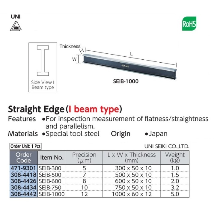 Jual I Beam Type Straight Edge A grade 750mm UNI SEIB-750 | Shopee ...