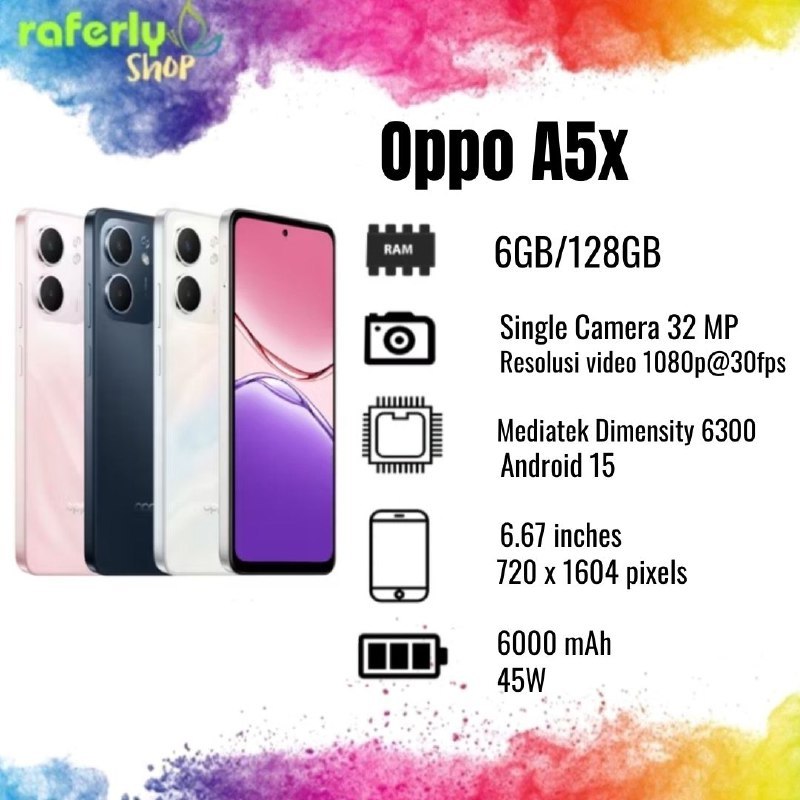 Jual Raferlyshop OPPO A5x 6GB/128GB [Military-Grade Shock Resistance ...