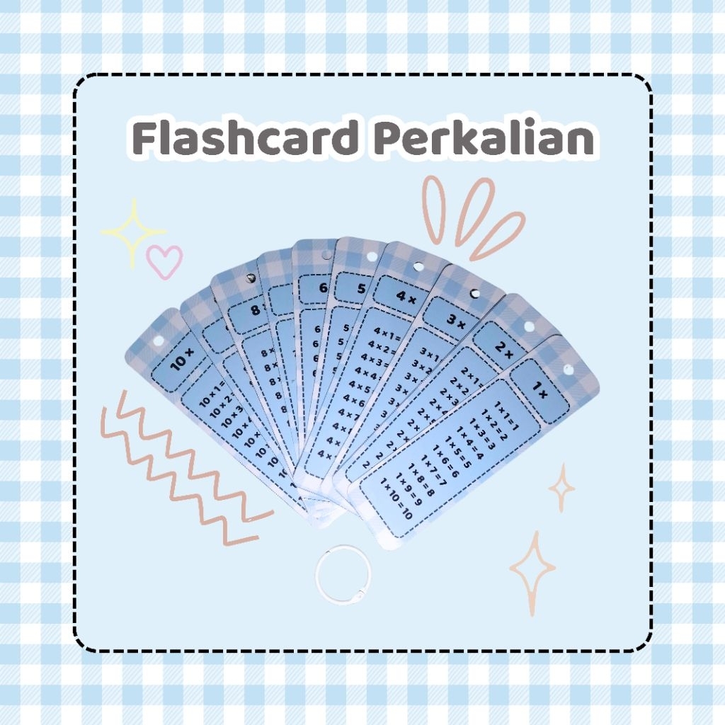 Jual FLASHCARD TABEL PERKALIAN DAN PEMBAGIAN 1 SAMPAI 10 ANAK SEKOLAH ...