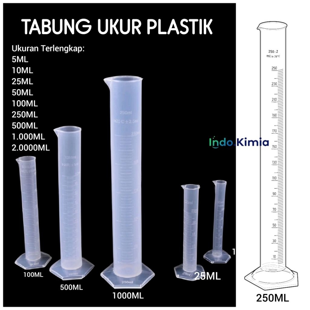 Jual TABUNG UKUR PLASTIK 5ML/10ML/25ML/50ML/100ML/250ML/500ML ( GELAS ...