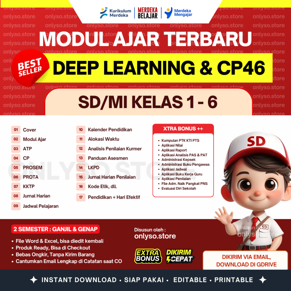 Jual RPP KURIKULUM DEEP LEARNING SD PERANGKAT AJAR INOVATIF DIGITAL ...